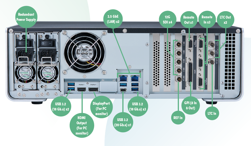 EDIUS I/O Hardware - EDIUS