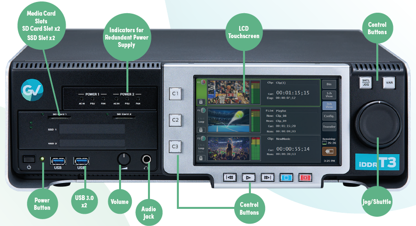 EDIUS I/O Hardware - EDIUS